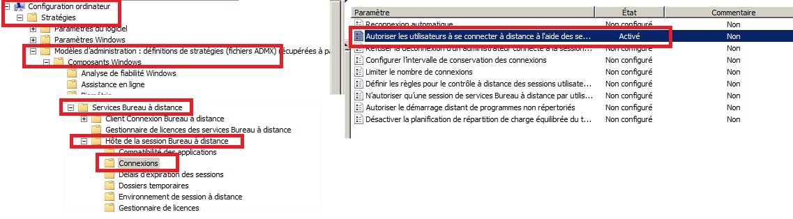 TUTOS.EU : GPO pratiques pour un domaine de test