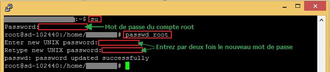 TUTOS.EU : Changer de mot de passe sous Linux