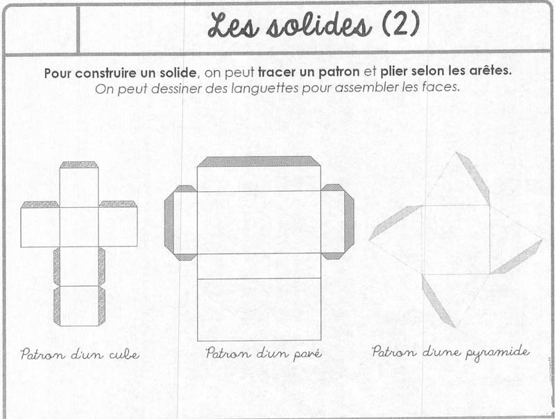 TUTOS.EU : Les solides