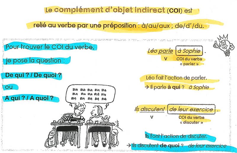 TUTOS.EU : Le complément d'objet indirect