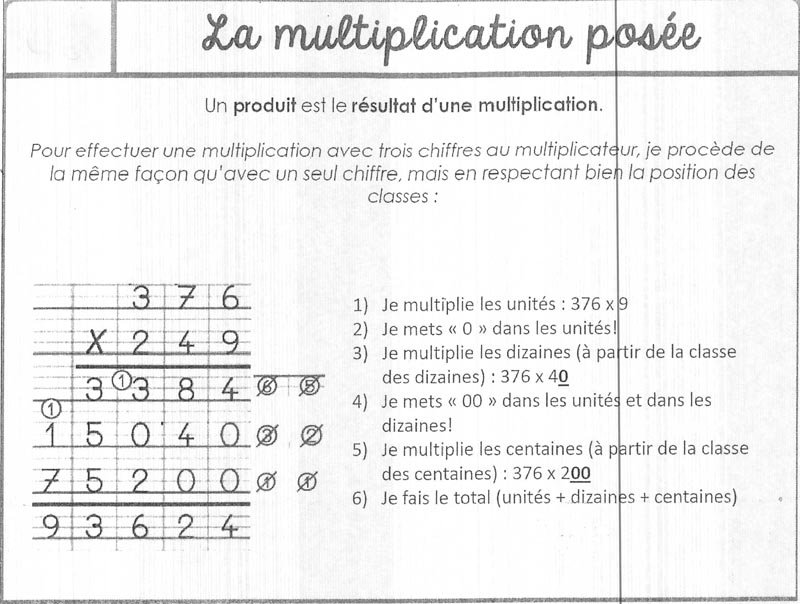 TUTOS.EU : La multiplication posée