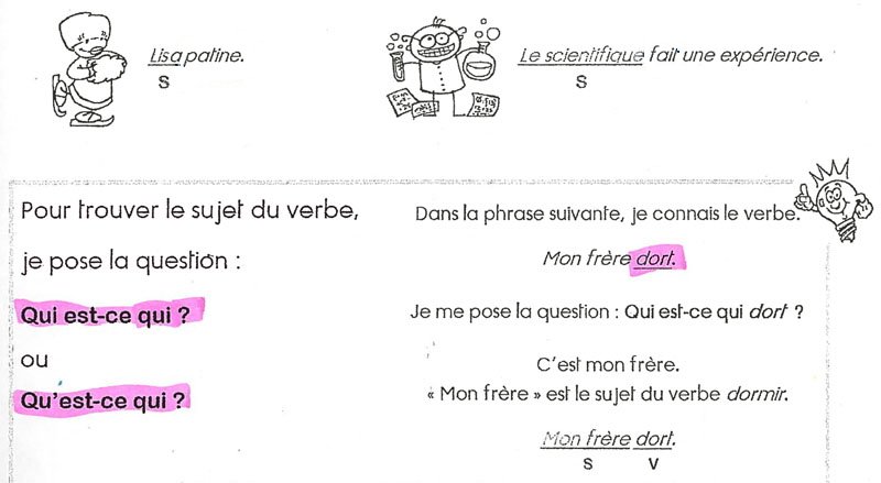 TUTOS.EU : Le sujet du verbe