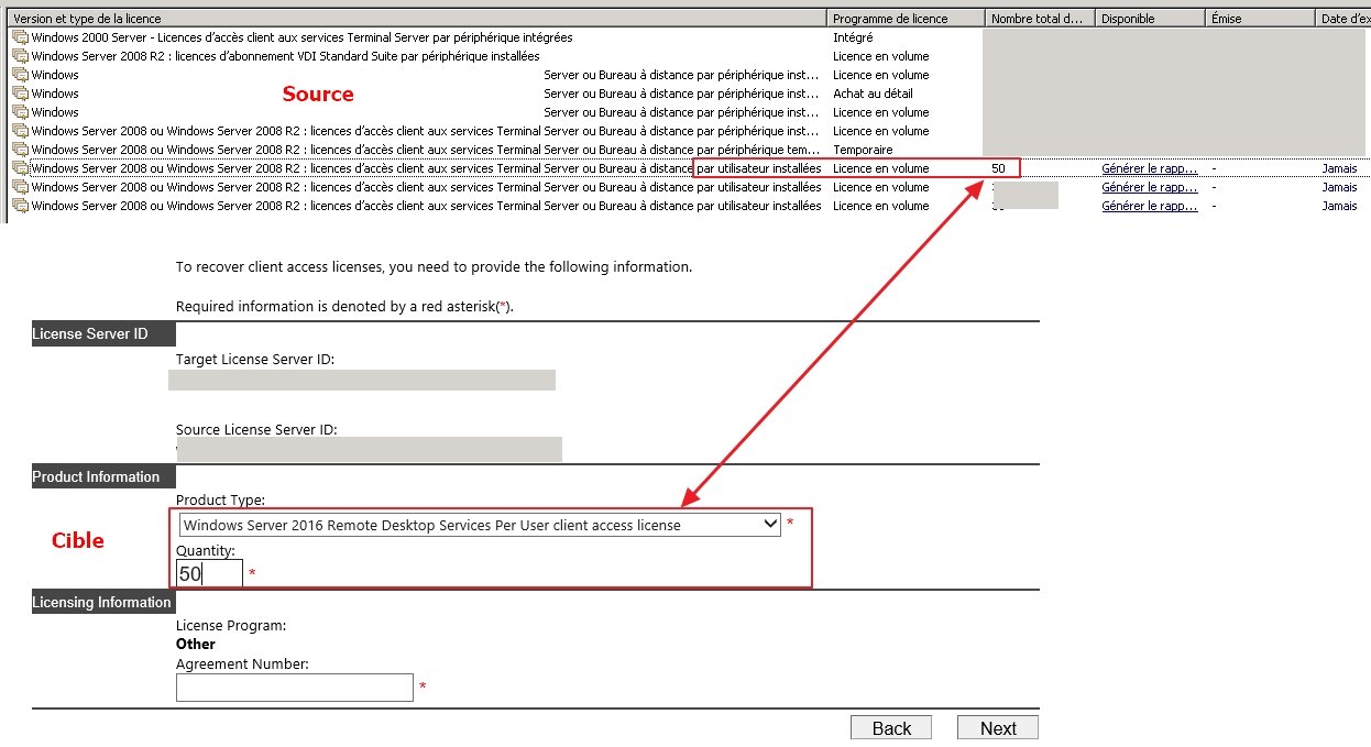 TUTOS.EU : Migrer de server et changer la version de licences RDS
