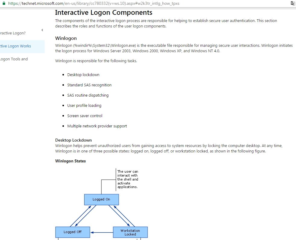 TUTOS.EU : Le processus WinLogon