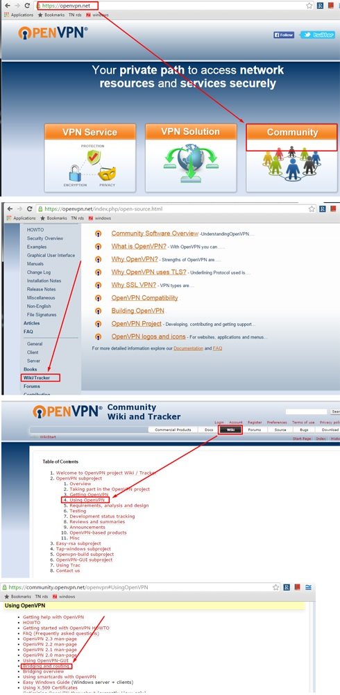 TUTOS.EU : Mettre en place un serveur openvpn